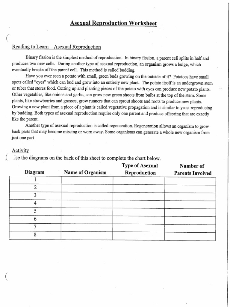 Asexual Reproduction Worksheet 7th Grade Asexual Reproduction Reading