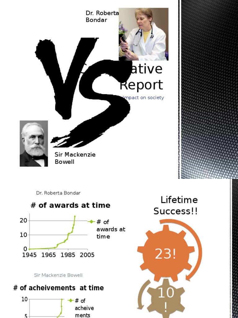 Comparative Impact of Bondar and Bowell | PDF