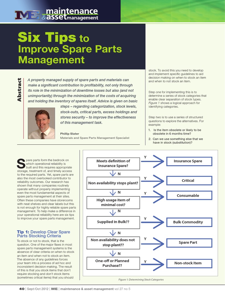 Six Tips To Improve Spare Parts Management | PDF | Inventory ...