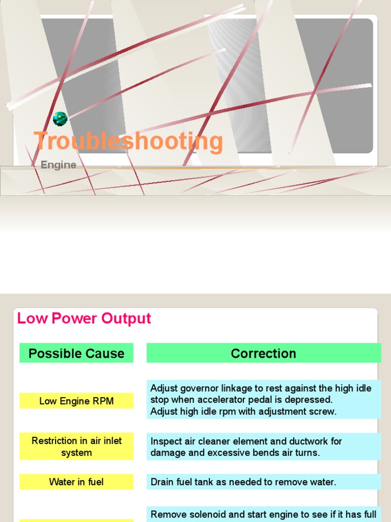 Engine Troubleshooting Guide | PDF | Fuel Injection | Internal ...