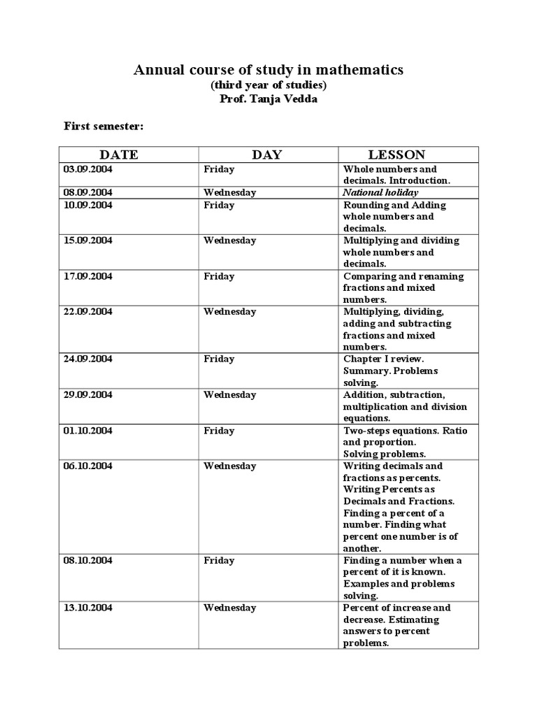 Math Study Plan for 2004-2005 | PDF | Fraction (Mathematics) | Percentage