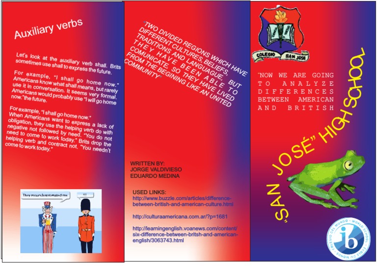 Corel Draw Project | PDF