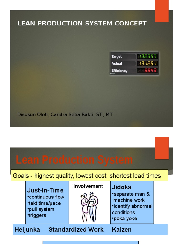 Chapter 7 Lean Manufacturing System Concept (JIdoka) | PDF