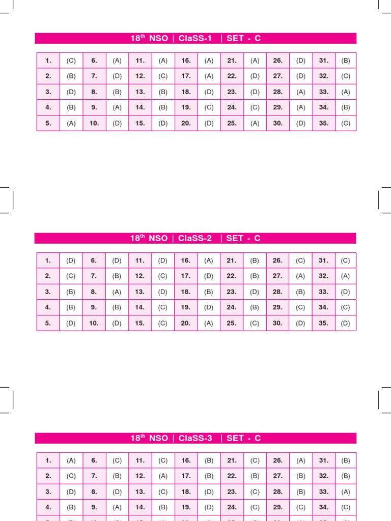 NSO Set-C Answer Keys | PDF