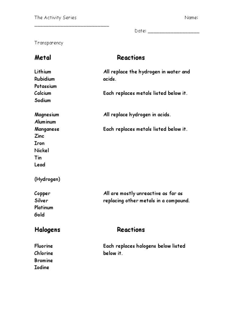 Activity Series of Metals | PDF | Silver | Metals