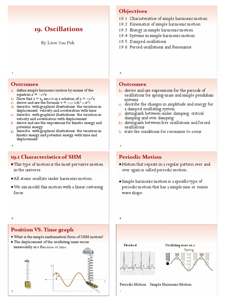 Chapter19 Oscillations | PDF | Resonance | Classical Mechanics