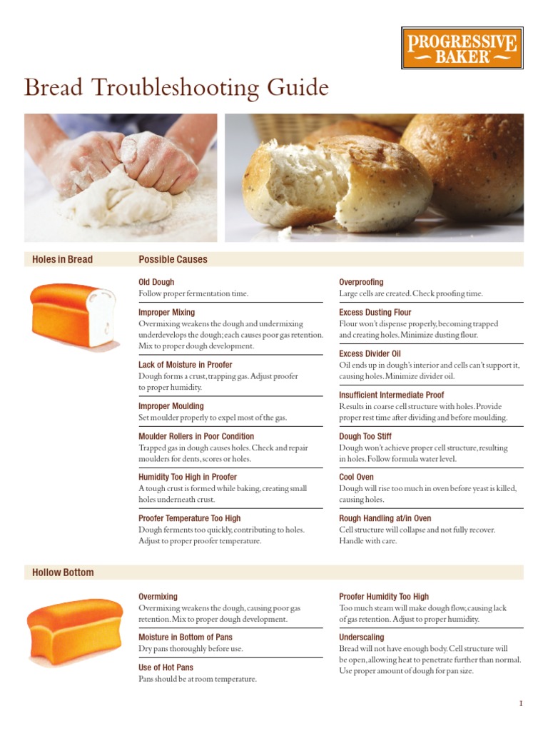 Bread Baking Troubleshooting Guide | PDF | Breads | Dough
