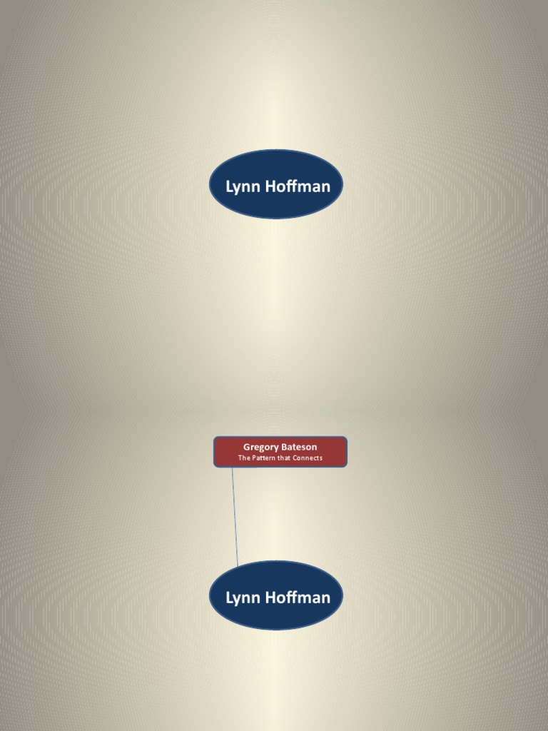 Lynn Hoffman's Rhizome-Map: Multi-Page Slide-Show | PDF | Psychology