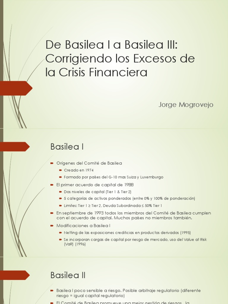 Basilea | PDF | Basilea Iii | Basilea Ii