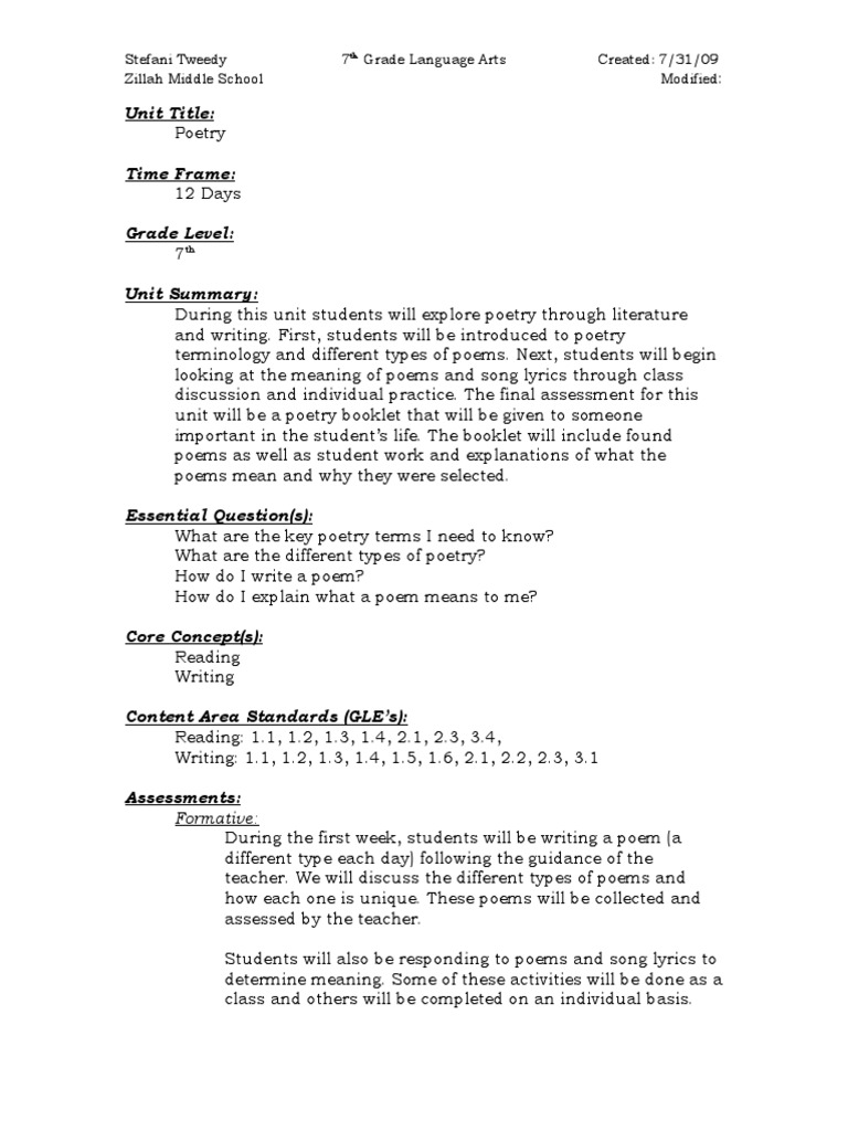 Unit Title:: Stefani Tweedy 7 Grade Language Arts Created: 7/31/09 ...