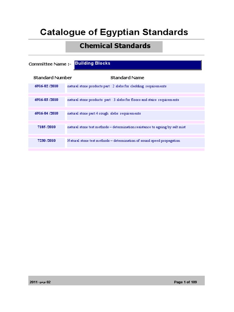 Chem Standards | PDF | Fertilizer | Mortar (Masonry)