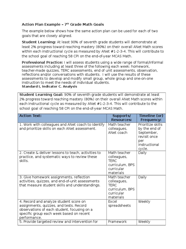 Action Plan Examples | PDF | Educational Assessment | Literacy