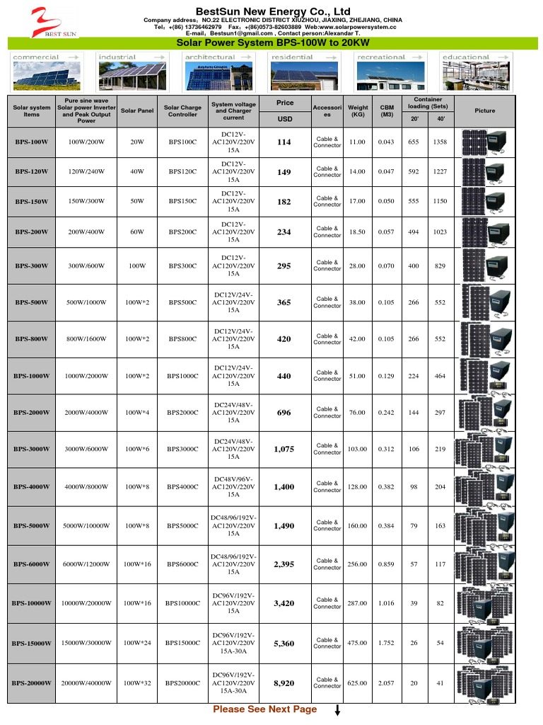 BPS-Solar Power System 100W To 20KW - BESTSUN 2015 | PDF | Power ...