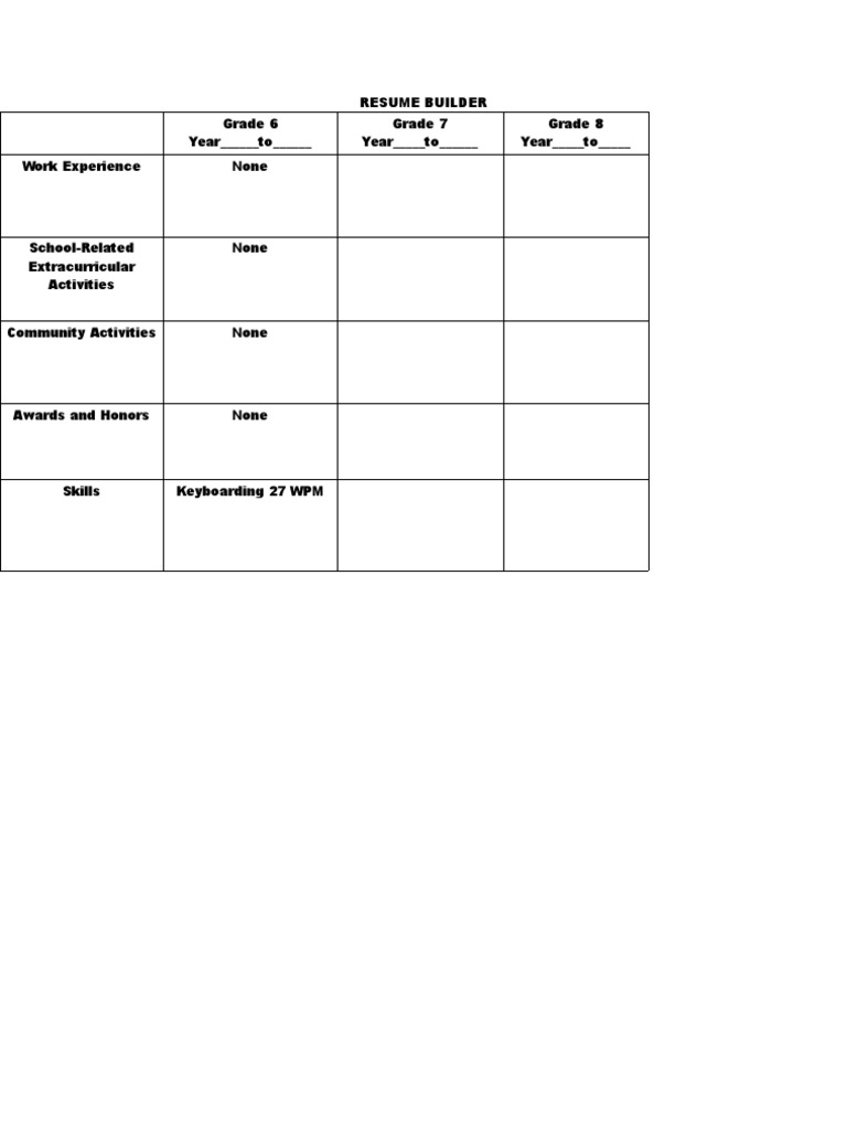 Simple Resume Template for Students | PDF | Career & Growth | Business