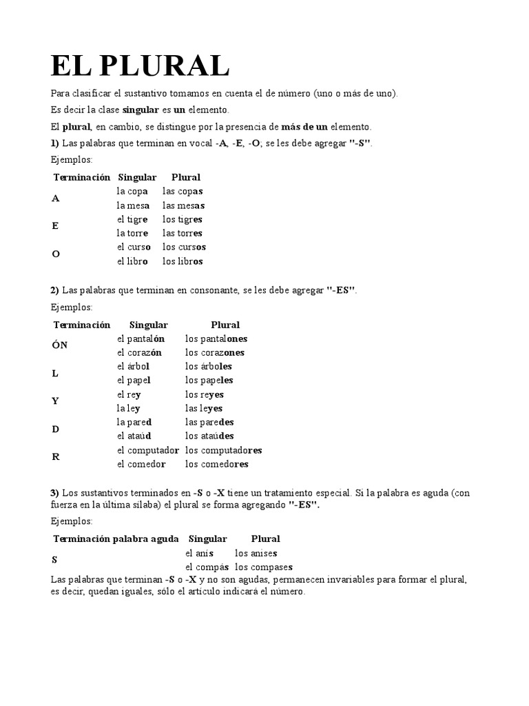 Las reglas para formar el plural en español | PDF | Plural | Palabra