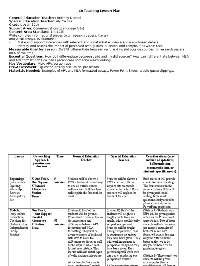 12th Grade Co-Teaching Lesson Plan | PDF | Lesson Plan | Quality Of Life