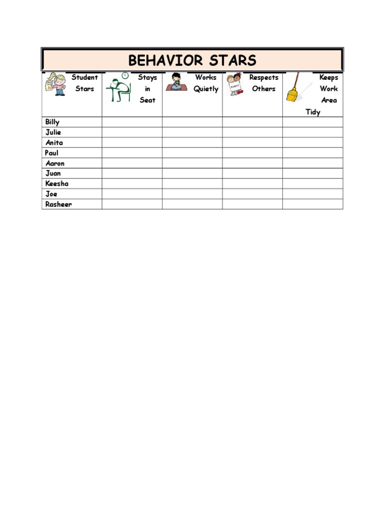 Behavior Tracker | PDF
