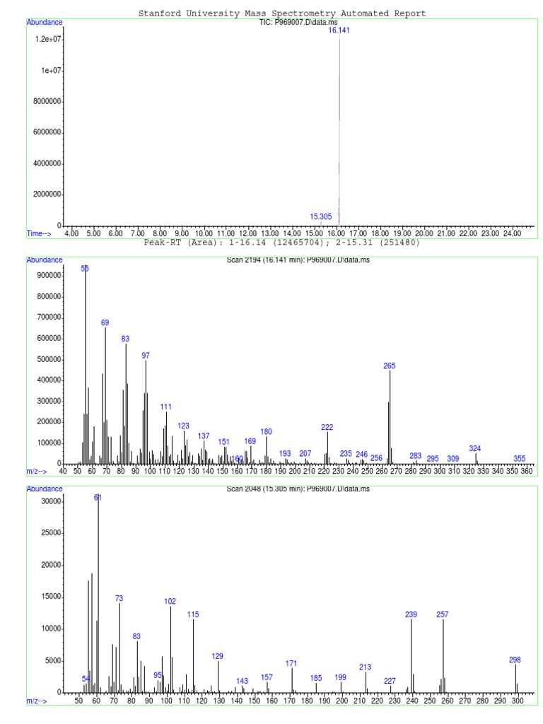 Stanford Mass Spectrometry Report | PDF | Science & Mathematics