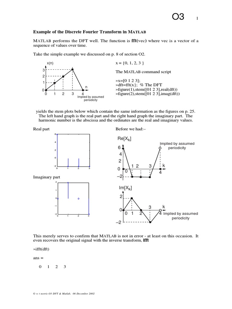 Discrete Fourier Transform | Discrete Fourier Transform | Trigonometric ...
