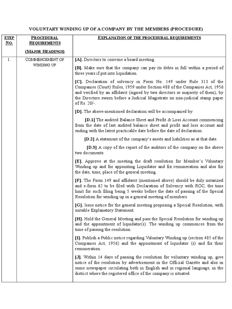Voluntary Winding Up of A Company by The Members of The Company | PDF ...