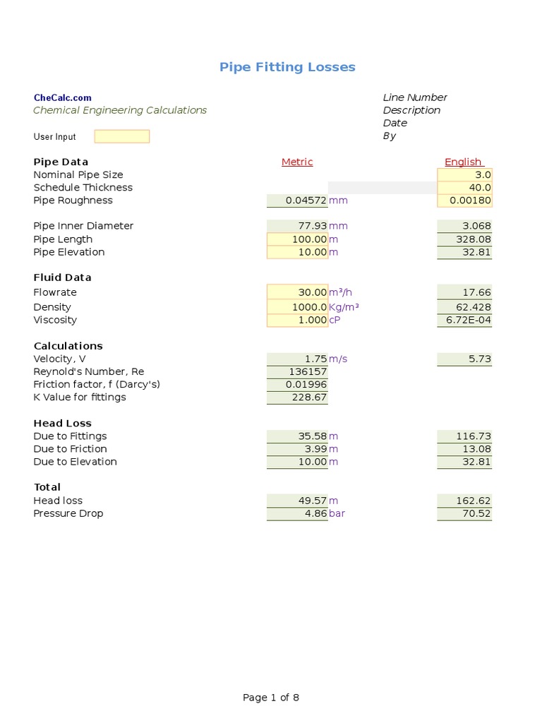 Pipe Fitting Losses Calculation Guide | PDF