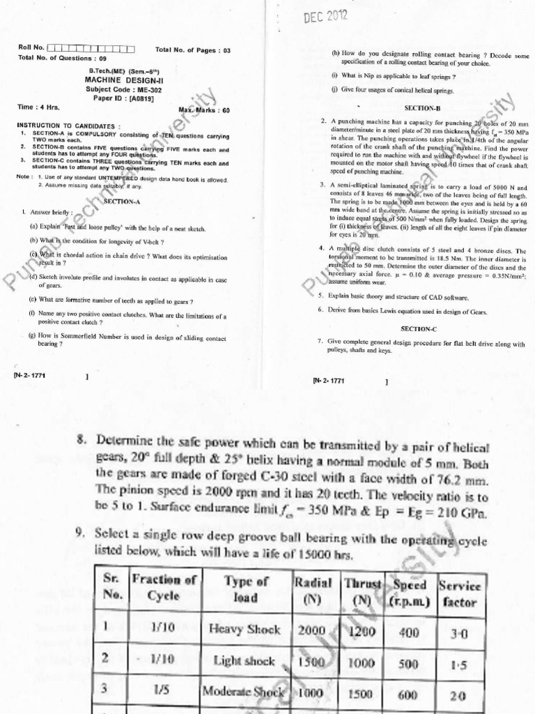 Machine Design-II | PDF | Business