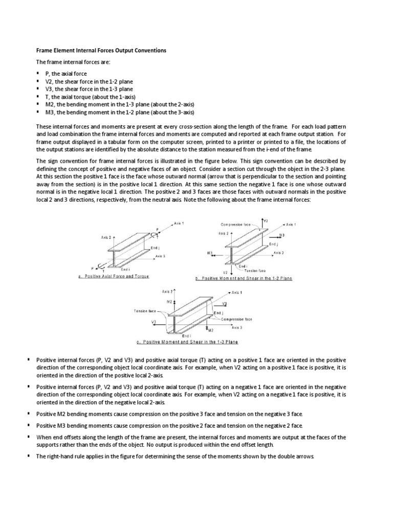 Frame Element Internal Forces Output Conventions | PDF | Force | Bending