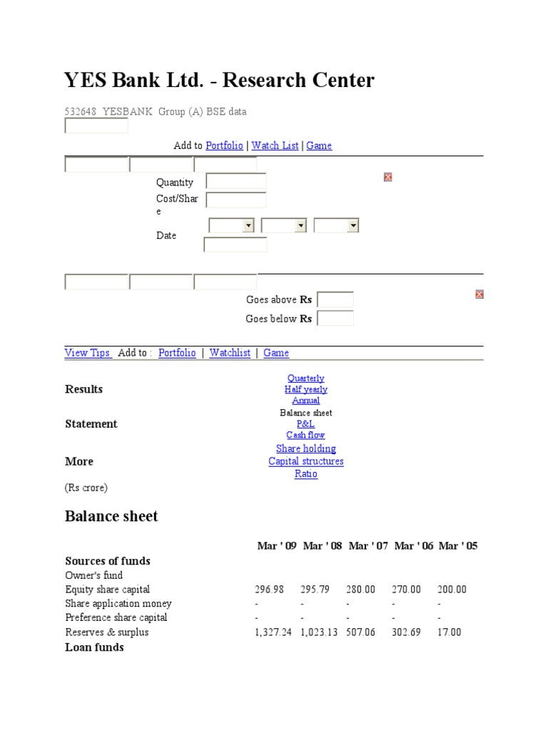 YES Bank Balance Sheet Overview | PDF | Balance Sheet | Business