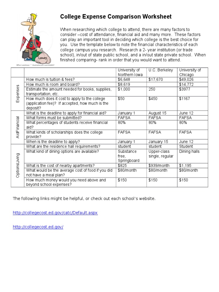 College Comparison Worksheet | PDF