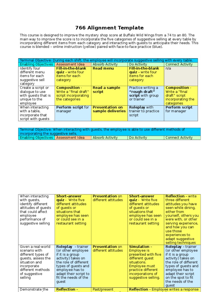 Alignment Template | Download Free PDF | Employment | Cognition