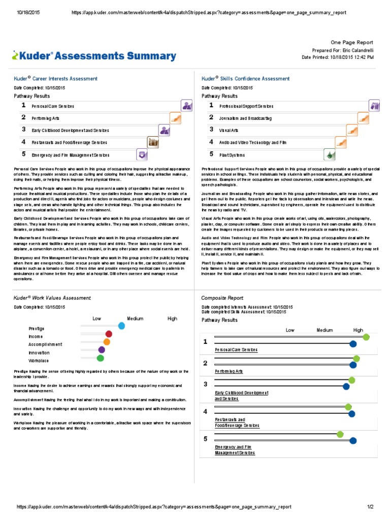 Ice Assessment Results | PDF