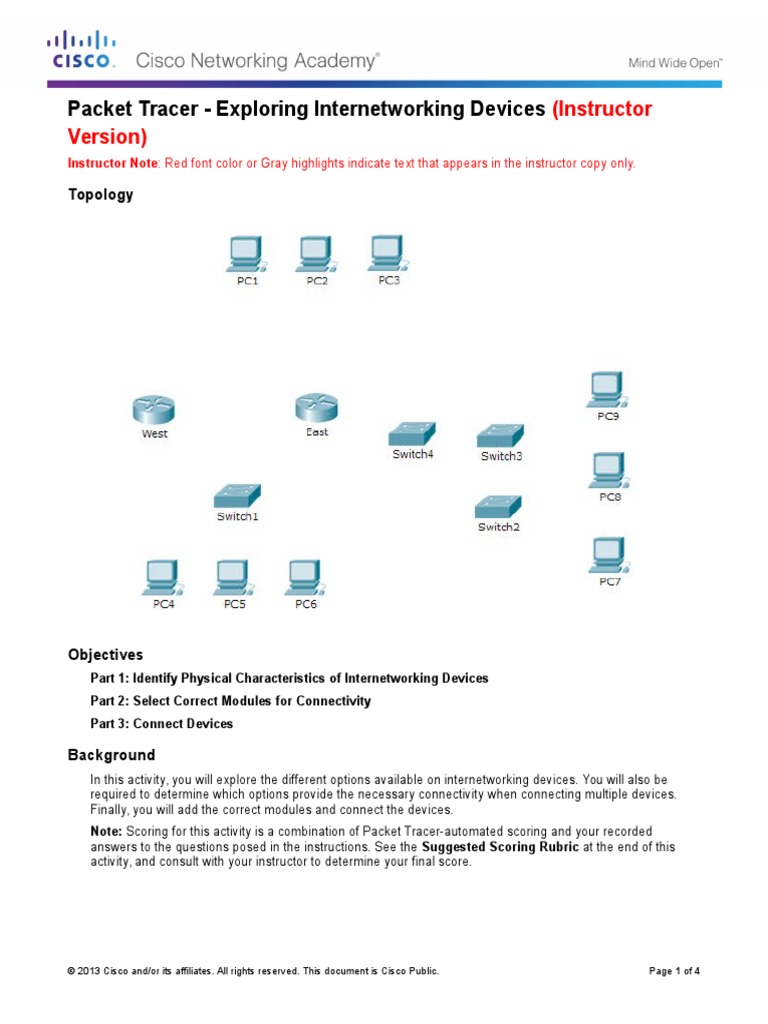 6.3.1.10 Packet Tracer - Exploring Internetworking Devices Instructions IG | PDF | Router ...