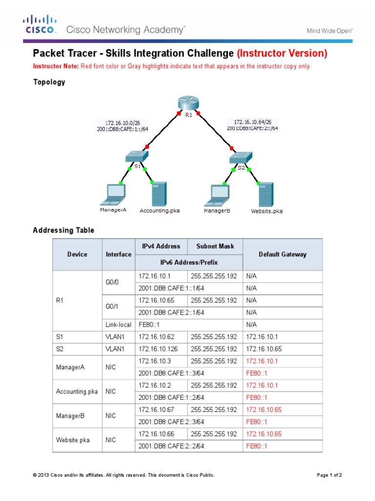 8.4.1.2 Packet Tracer - Skills Integration Challenge Instructions IG ...