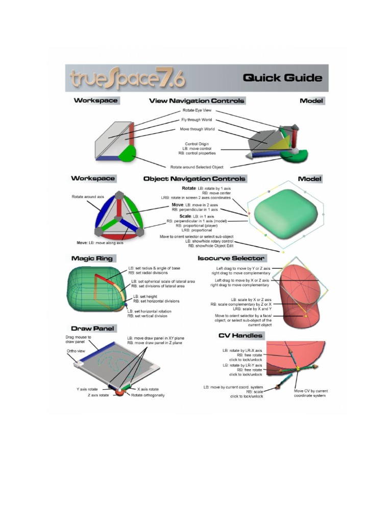 Truespace 7.6 - Quick Guide | PDF | Cartesian Coordinate System | Rotation