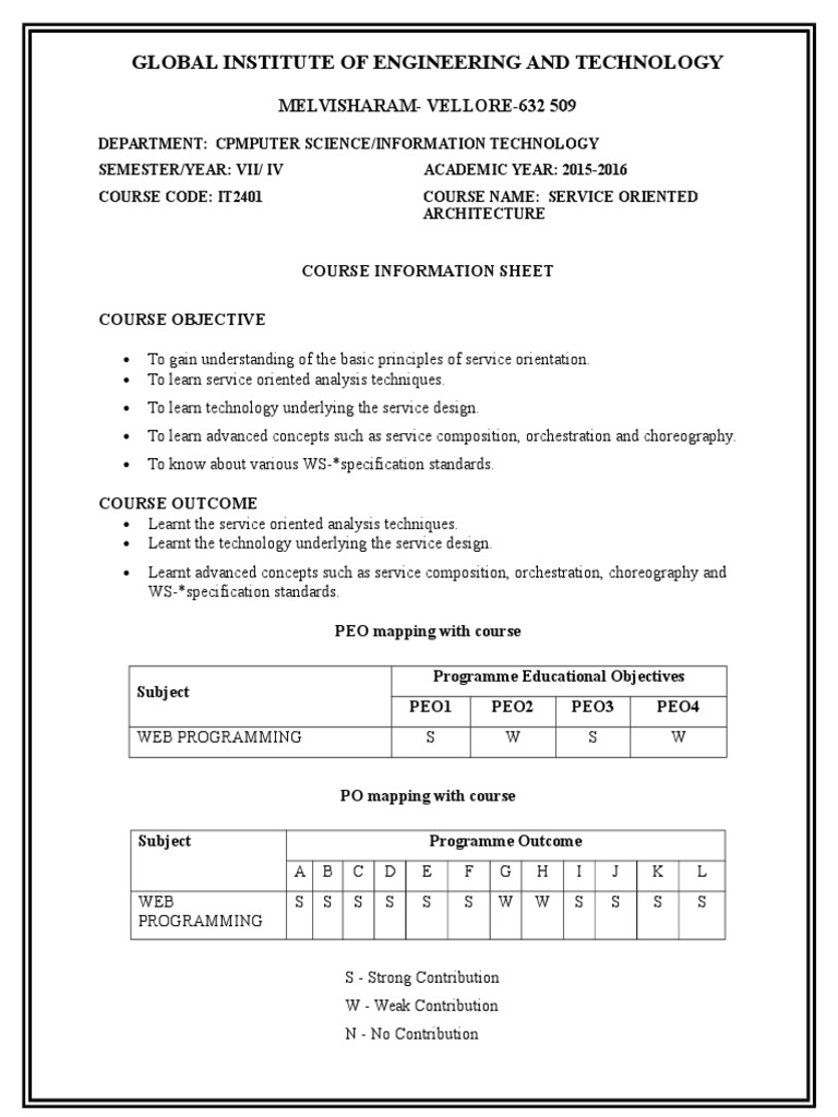 Course Information Sheet | PDF | Engineering | Science And Technology