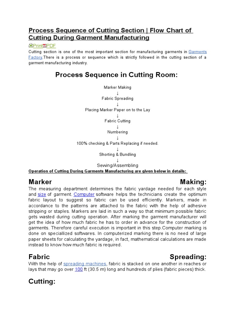 Cutting Room Process Flow Chart | PDF | Sewing | Seam (Sewing)