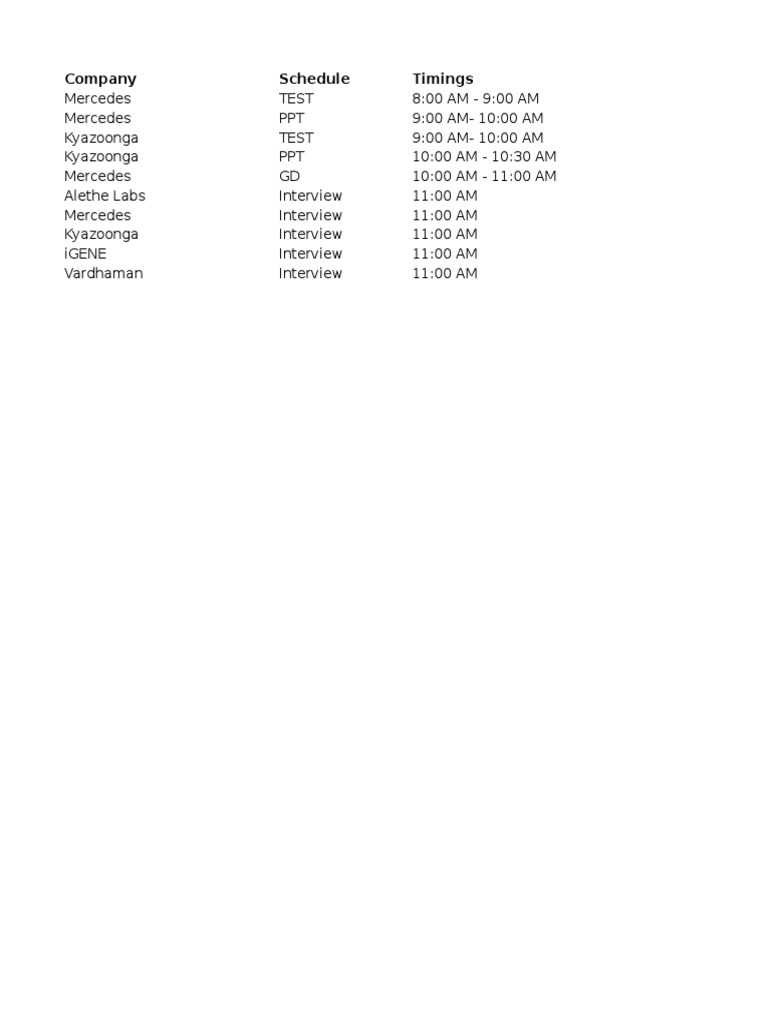 Company Schedule and Timings Overview | PDF | Technology & Engineering