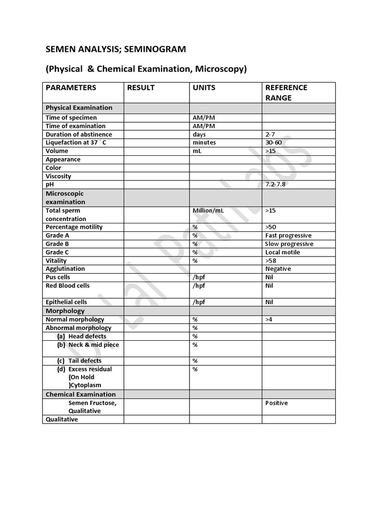 Semen Analysis Seminogram (Physical & Chemical Examination, Microscopy ...