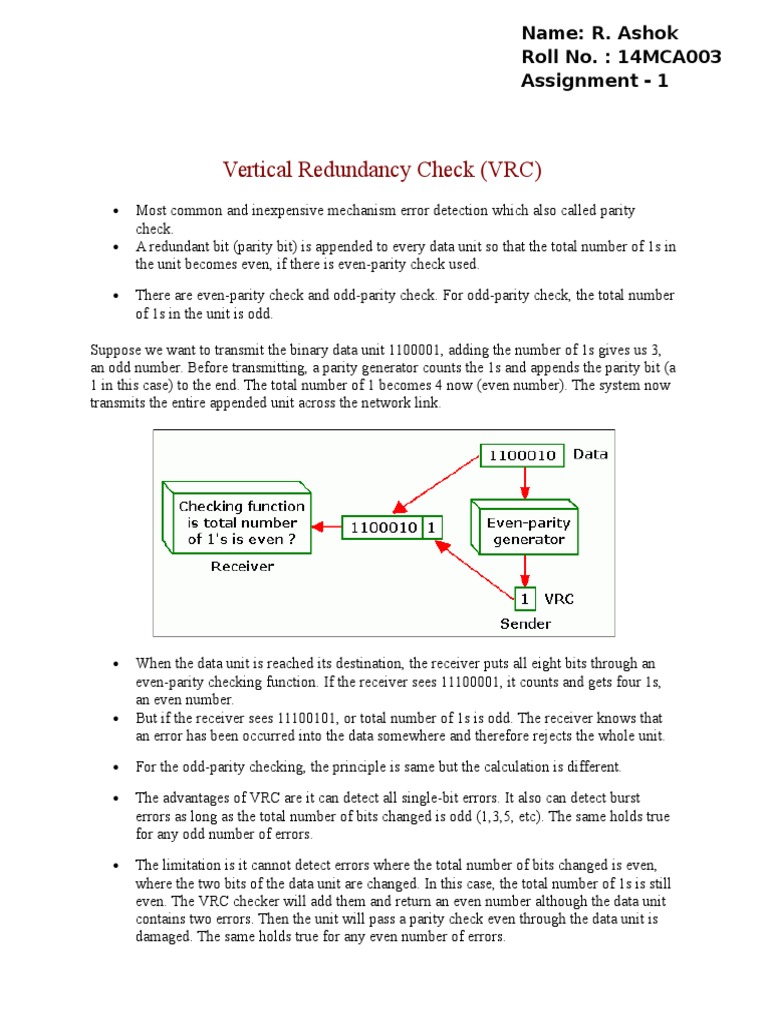 Error Detection Methods | PDF | Error Detection And Correction | Arithmetic