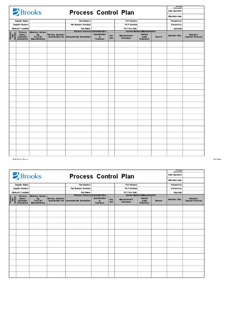 Process Control Plan SCM100113 | Numerical Control | Engineering Tolerance