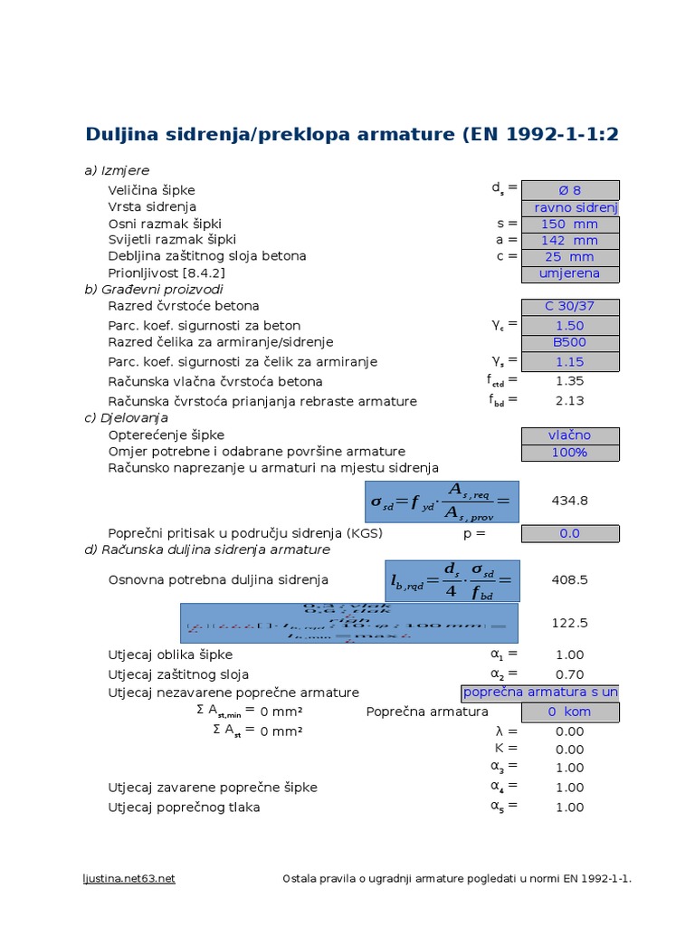 Tabela Sidrenja Armature | PDF