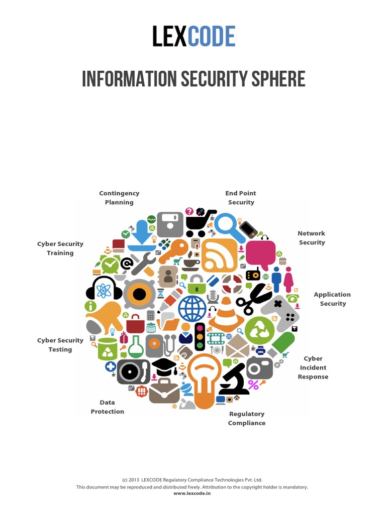 Lexcode Cyber Security Sphere | PDF | Computer Security | Security