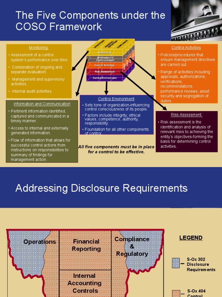 COSO Framework | PDF
