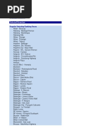 IOM Manila Health Center Directions | PDF | Makati | Metro Manila