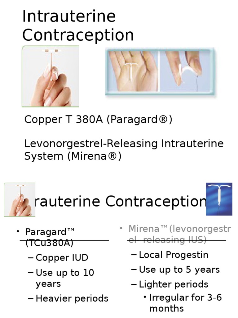 Intrauterine Devices (IUD) Contraception | Fertility | Human Pregnancy