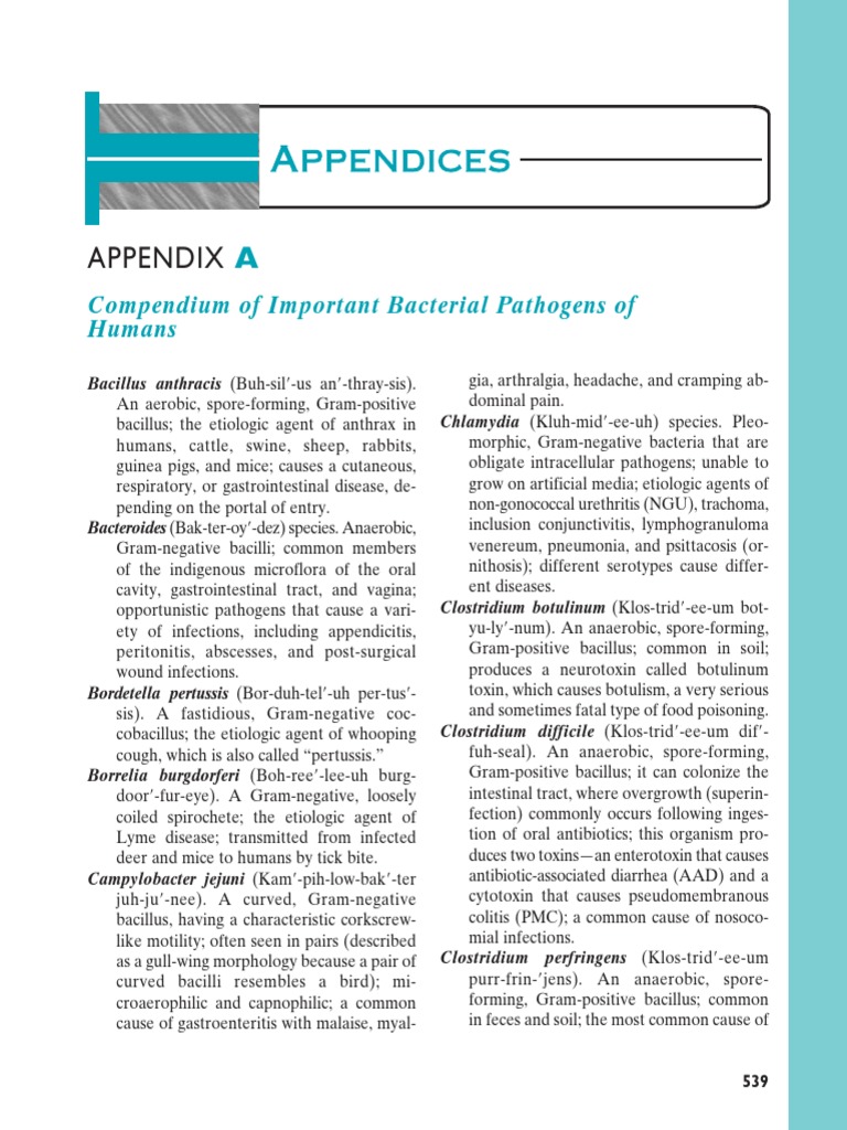 Appendix A | PDF | Gram Negative Bacteria | Bacillus