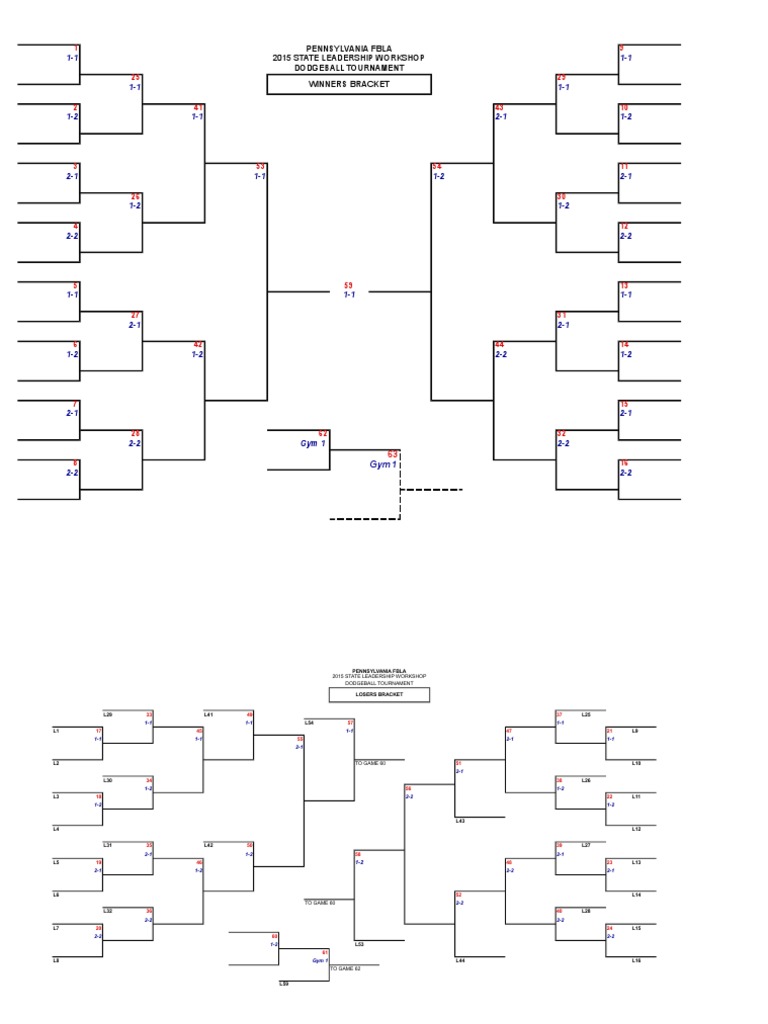 PA FBLA 2015 Dodgeball Tournament | PDF | Transport