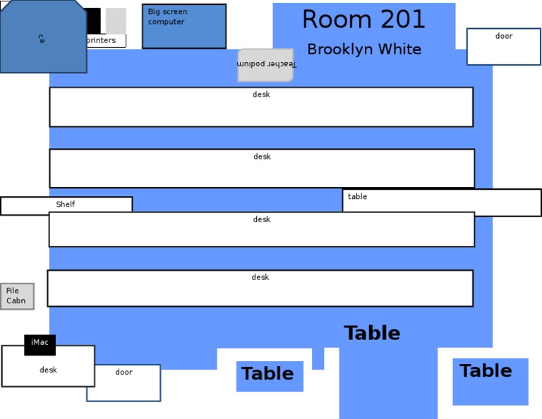 Room 201 Furniture Inventory List | PDF