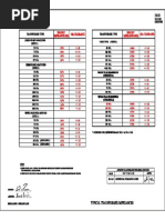 Se Inverter Installation Guide Error Codes | PDF | Power Inverter ...
