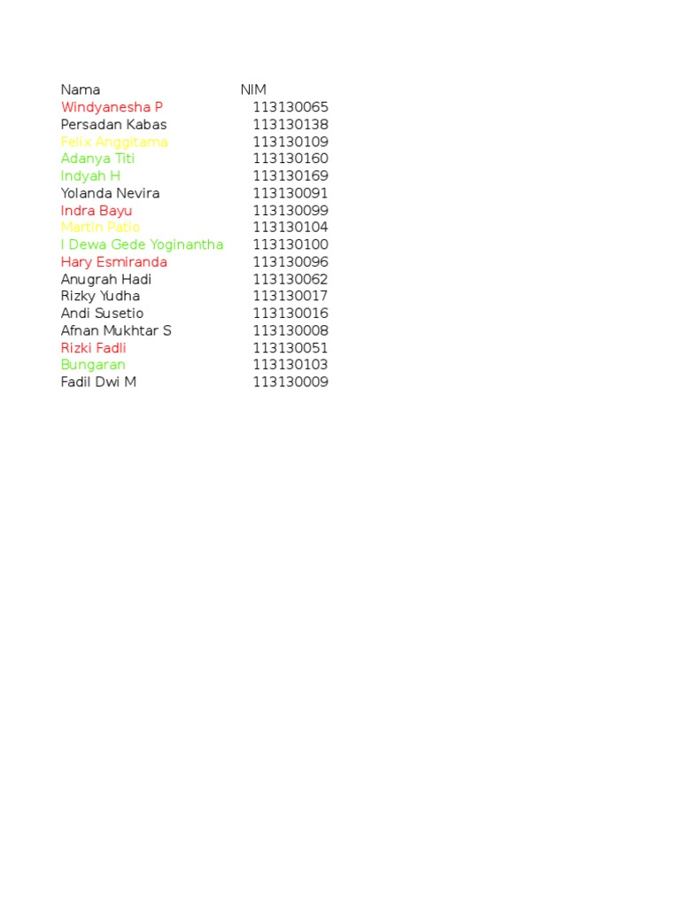 Student List with NIM Numbers | PDF